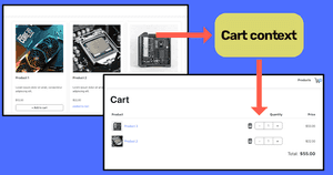 Tom Tech Talks | All Posts | Tom Tech Talks